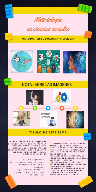 INFO CUBOS | Genially