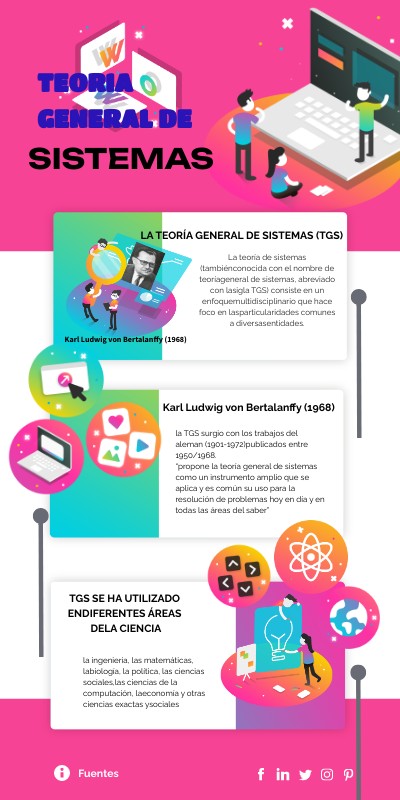 INFO VIBRANT PRO | Genially