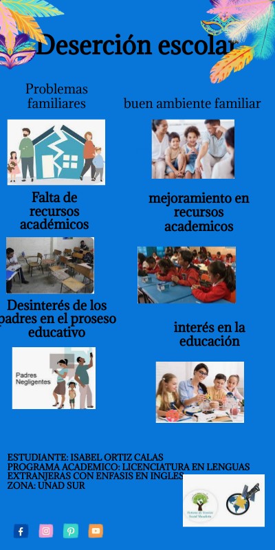 Infografía deserción escolar | Genially