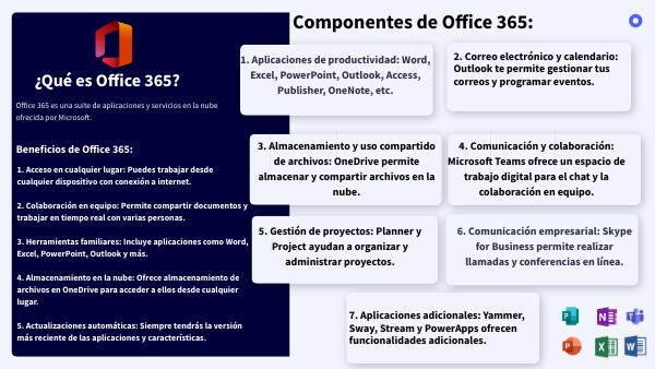 Copy - BASIC ONE PAGER | Genially