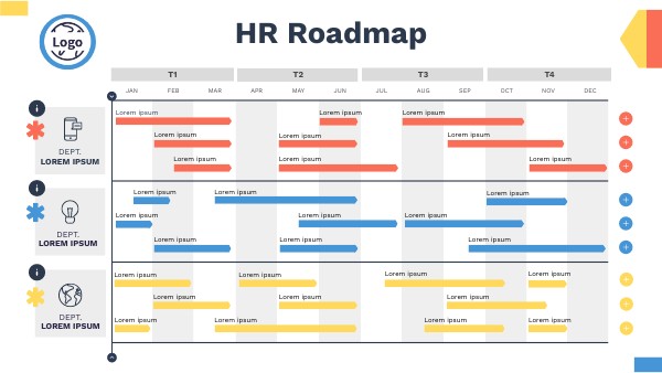 HR ROADMAP | Genially