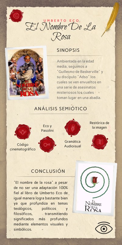 El nombre de la rosa | Genially