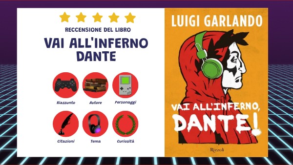 Vai all'inferno Dante | Genially