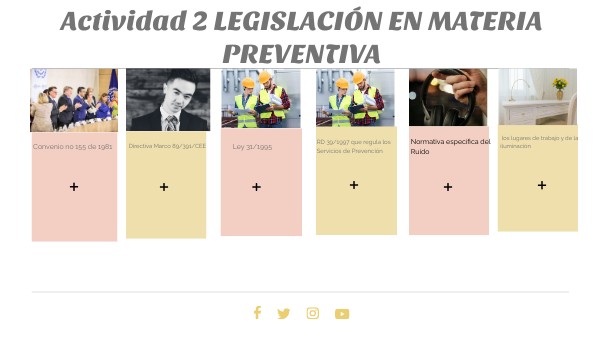 Fol actividad 2 tema 8 | Genially