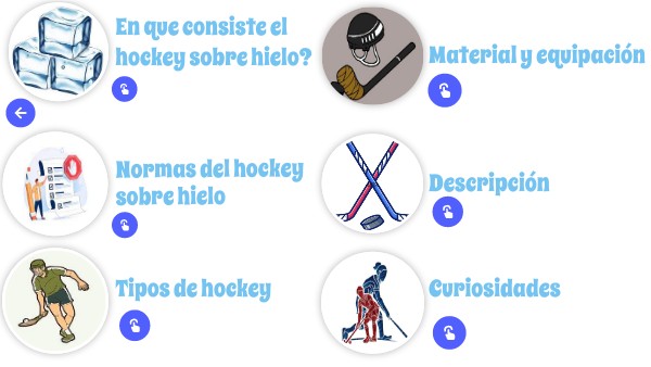 Hockey sobre hielo | Genially