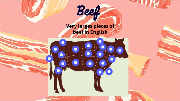 BEEF