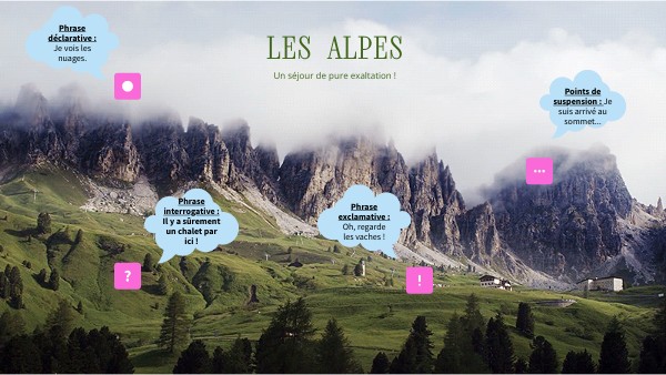 Les types de phrase en montagne | Genially