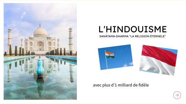 INDIA HORIZONTAL INFO