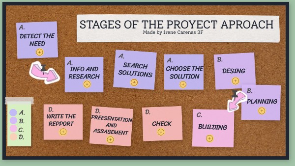 PROYECT APROACH