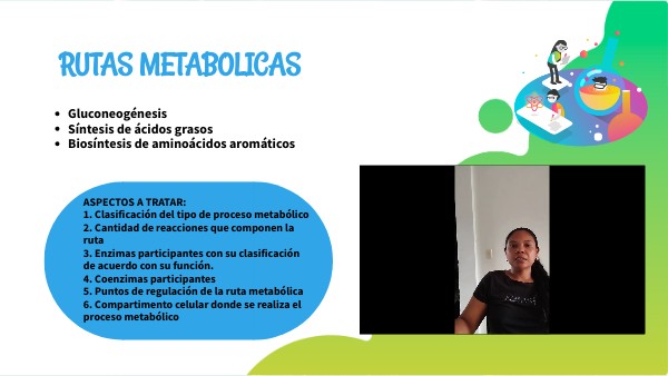 RUTAS METABOLICAS DE LAS BIOMOLECULAS | Genially