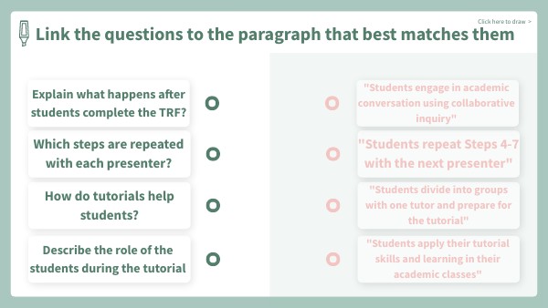 Tutorial Process Q's | Genially