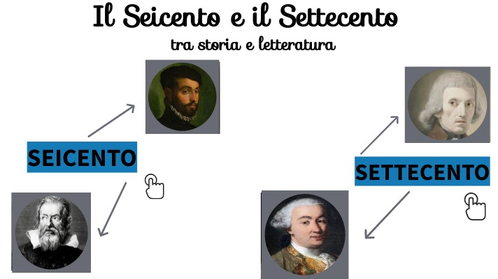 Il Seicento e il Settecento