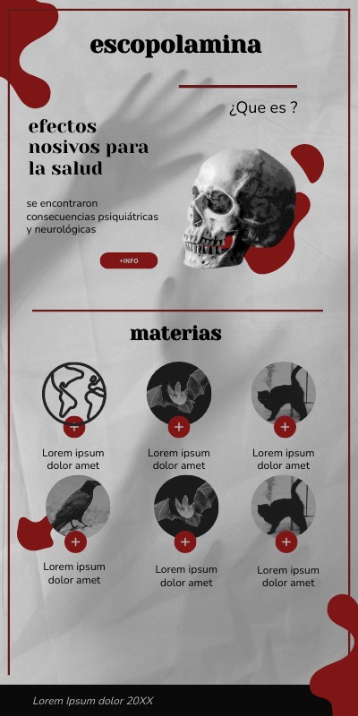 INFO escopolamina | Genially