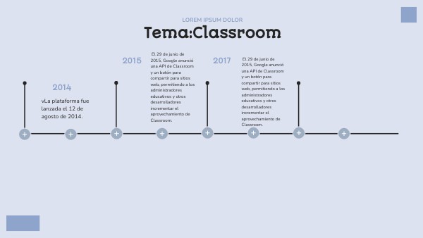 lineo de tiempo classroom