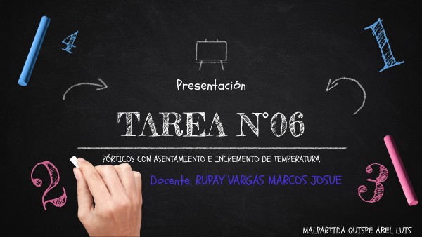 PRESENTACIÓN TIZA Y PIZARRA