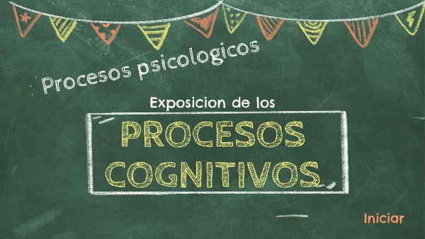 Exposición Procesos Cognitivos | Genially