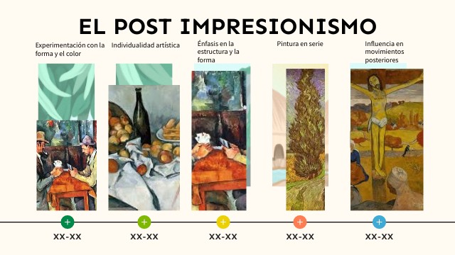 post impresionismo