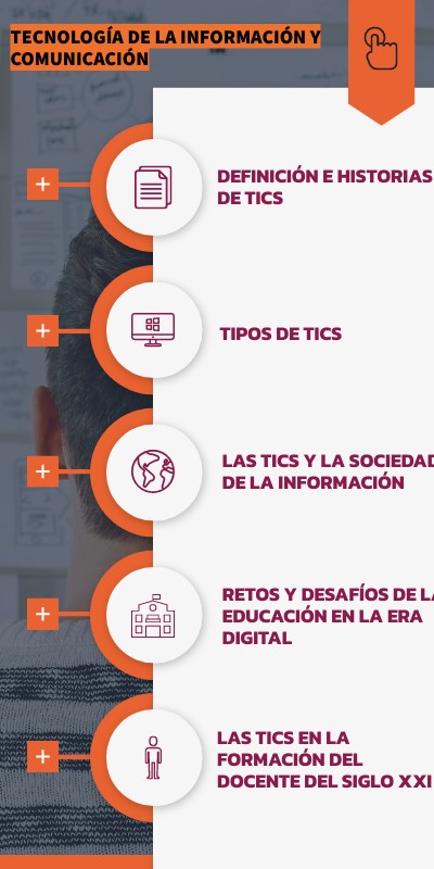 infografia de TICS Daniela Cedeño Fuentes