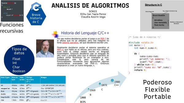 Analisis de Algoritmos