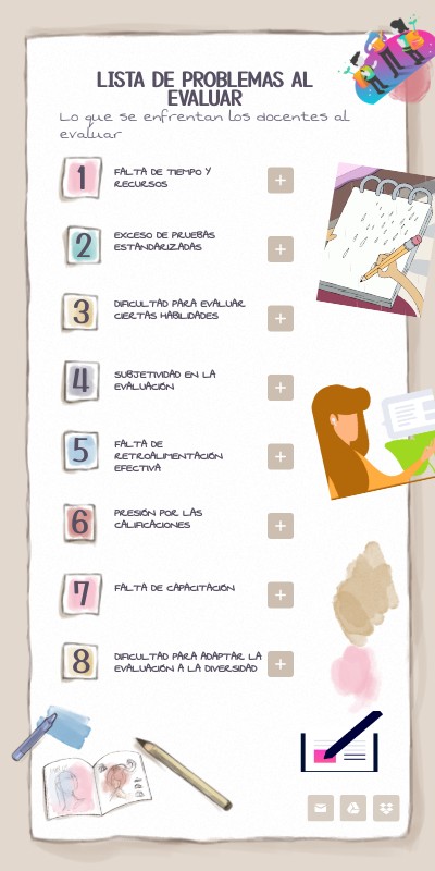 Lista de principales problemas