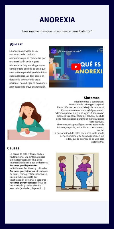 Anorexia Causas What Is Anorexia Nervosa? | Eating Disorders Victoria