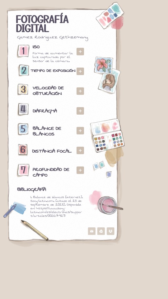 VERTICAL ART LIST | Genially