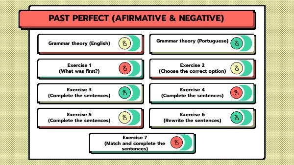 Past Perfect | Genially