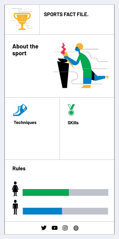 SP7 example of fact file to create | Genially