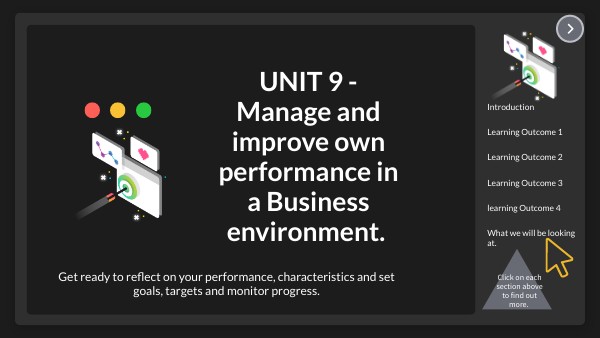 UNIT 9 - Manage and improve own performance in Business. | Genially