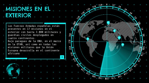 MISIONES EN EL EXTERIOR
