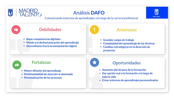 DAFO PRO | Genially