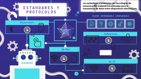 Estándares y protocolos | Genially