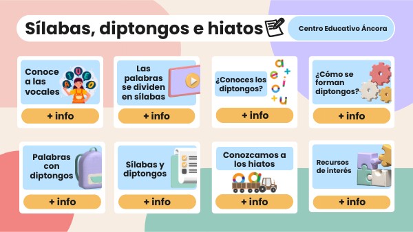 Sílabas, diptongos e hiatos | Genially