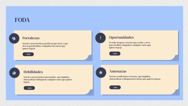 PROYECTO PERSONAL | Genially