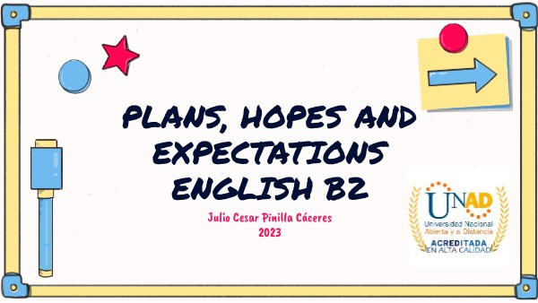 PLANS, HOPES AND EXPECTATIONS | Genially