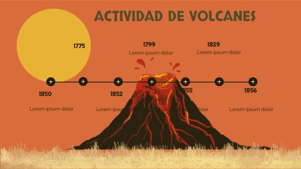 Volcán de fuego | Genially