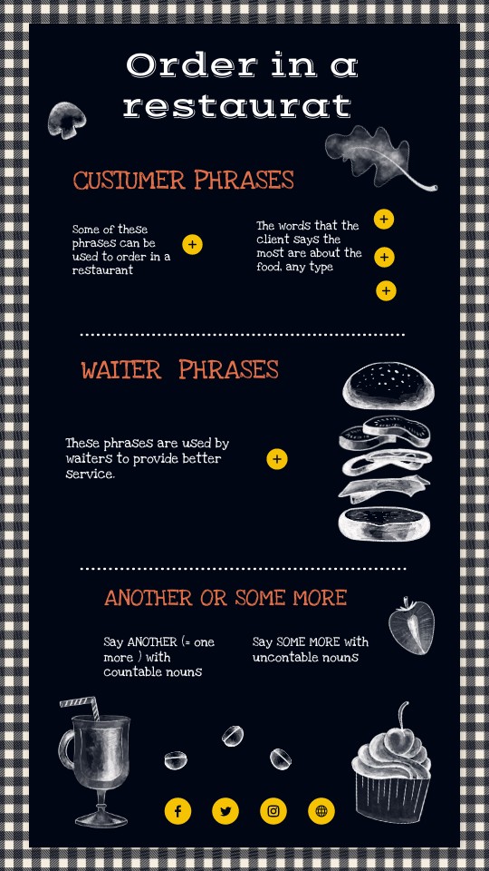Order in a restaurant