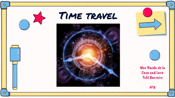 Time travel | Genially