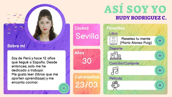 TARJETA ASÍ SOY YO | Genially