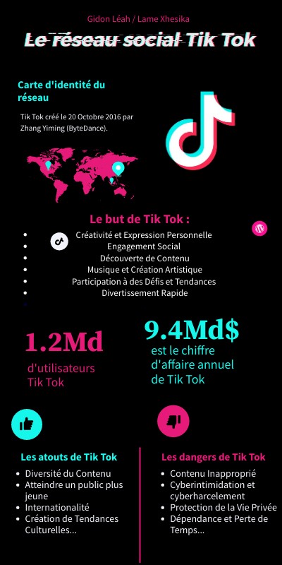 Affiche tik tok