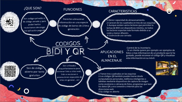 CODIGOS BIDI Y QR NEREA SÁNCHEZ
