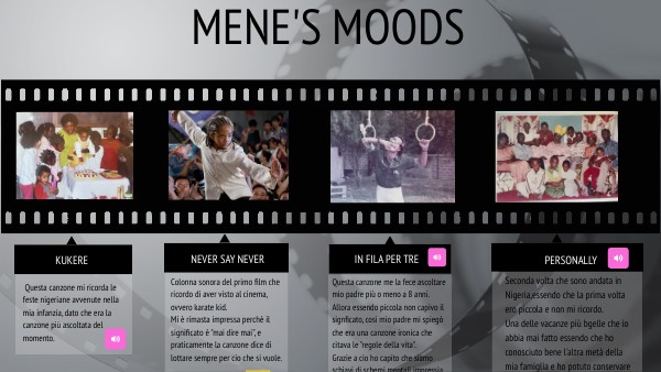 MENE'S MOODS | Genially