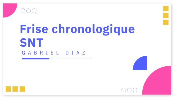 Chronologie SNT | Genially