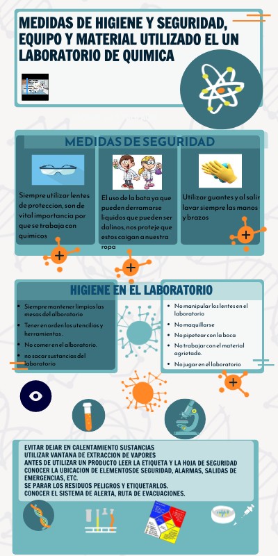 T1A1_INFONOGRAFIAS_Q_ADRIANADELOSANGELESVAZQUEZ