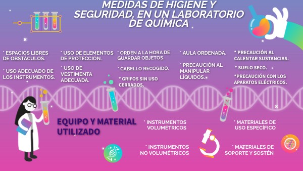 T1A1_INFOGRAFIA_Q_JACQUELINE SOTO ALVAREZ