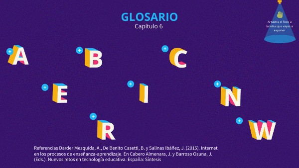 Glosario cap 6 | Genially