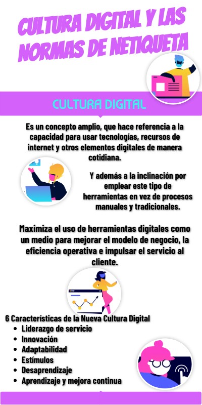 Cultura digital y las Normas de Netiquette | Genially