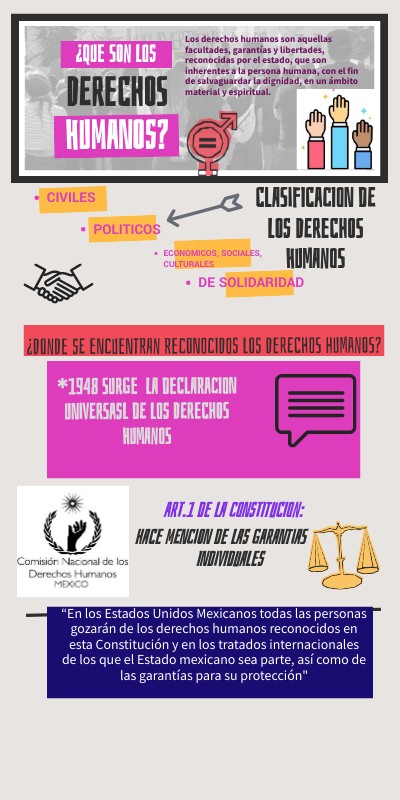 INFO DERECHOS HUMANOS