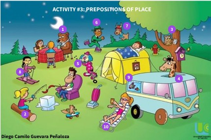 Activity #3: prepositions of place | Genially