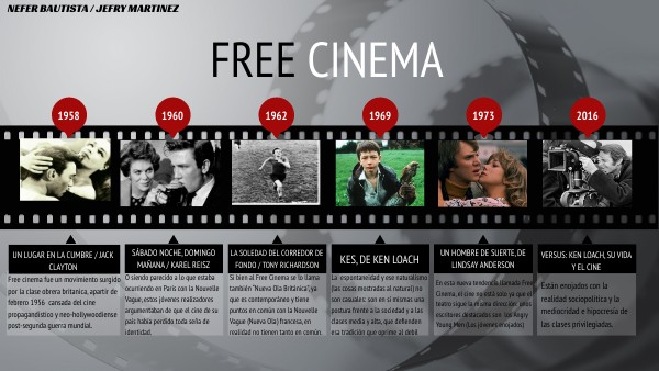 FREE CINEMA
